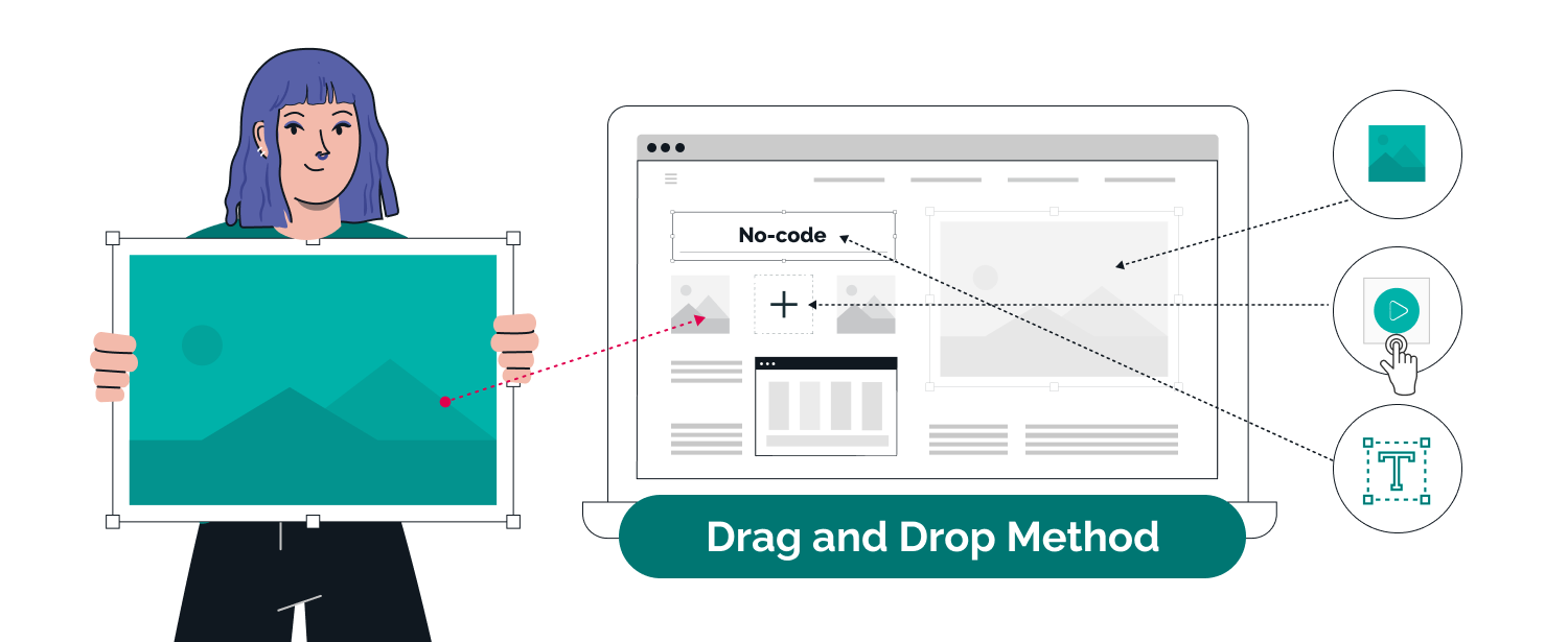 No Code, No Problem: Top 8 No-Code Platforms For Building Apps | atomcamp