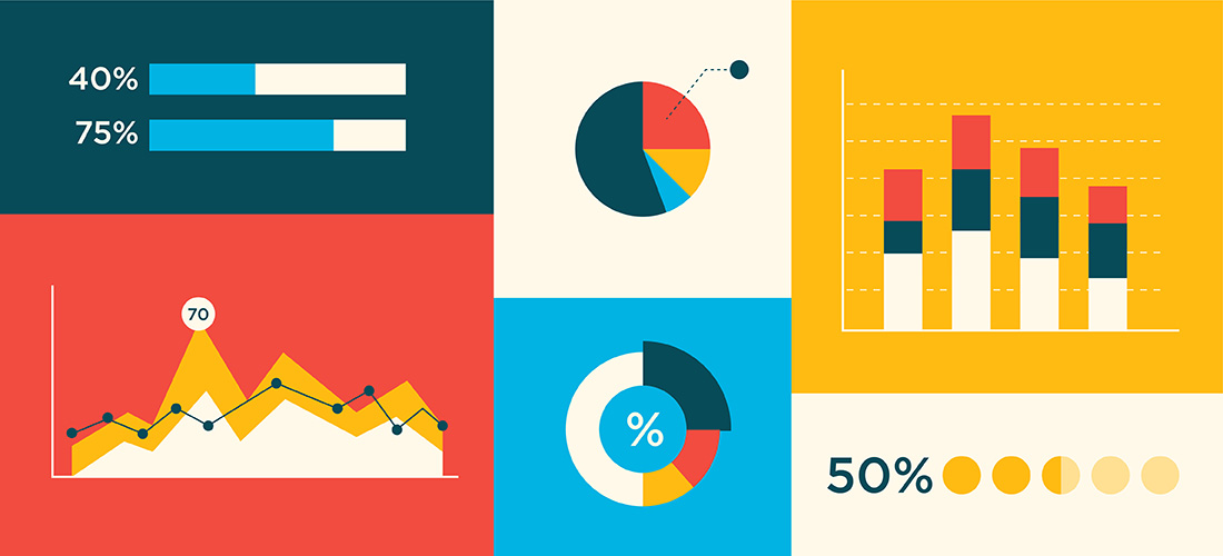 7 Best Data Visualization Tools in 2024 For Businesses | atomcamp